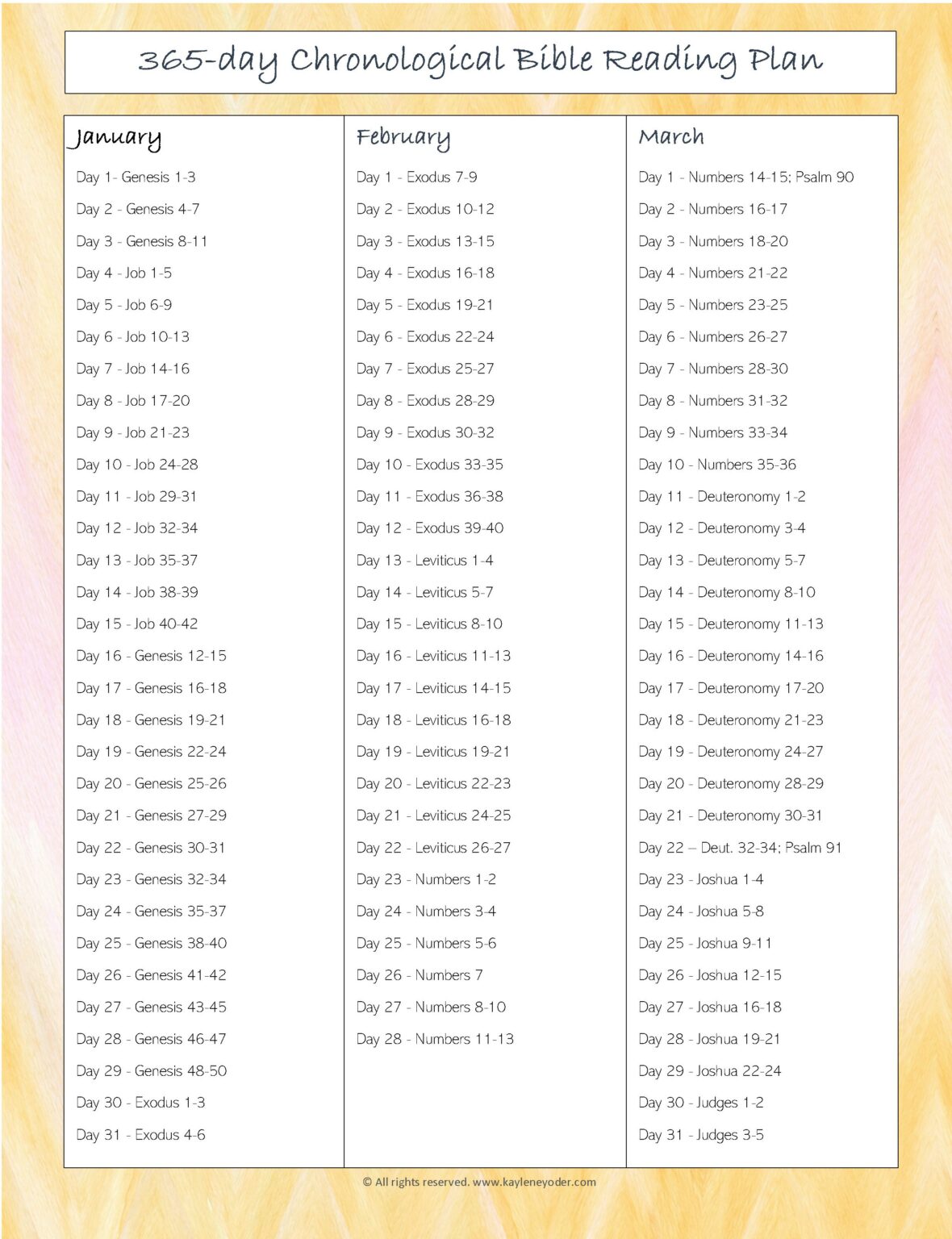 2024 Chronological Bible Reading Plan Britt Colleen 2024 Chronological Bible Reading Plan Britt Colleen