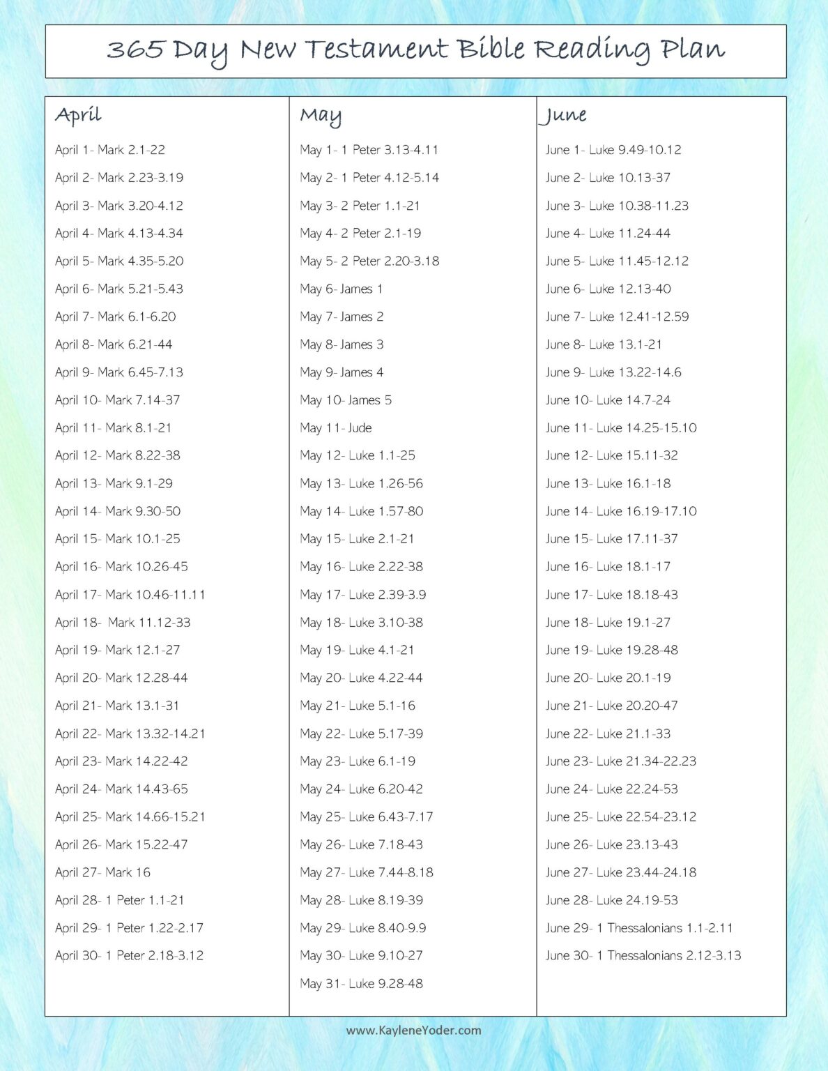 365 day New Testament Bible Reading Plan Kaylene Yoder 365 day New Testament Bible Reading Plan Kaylene Yoder